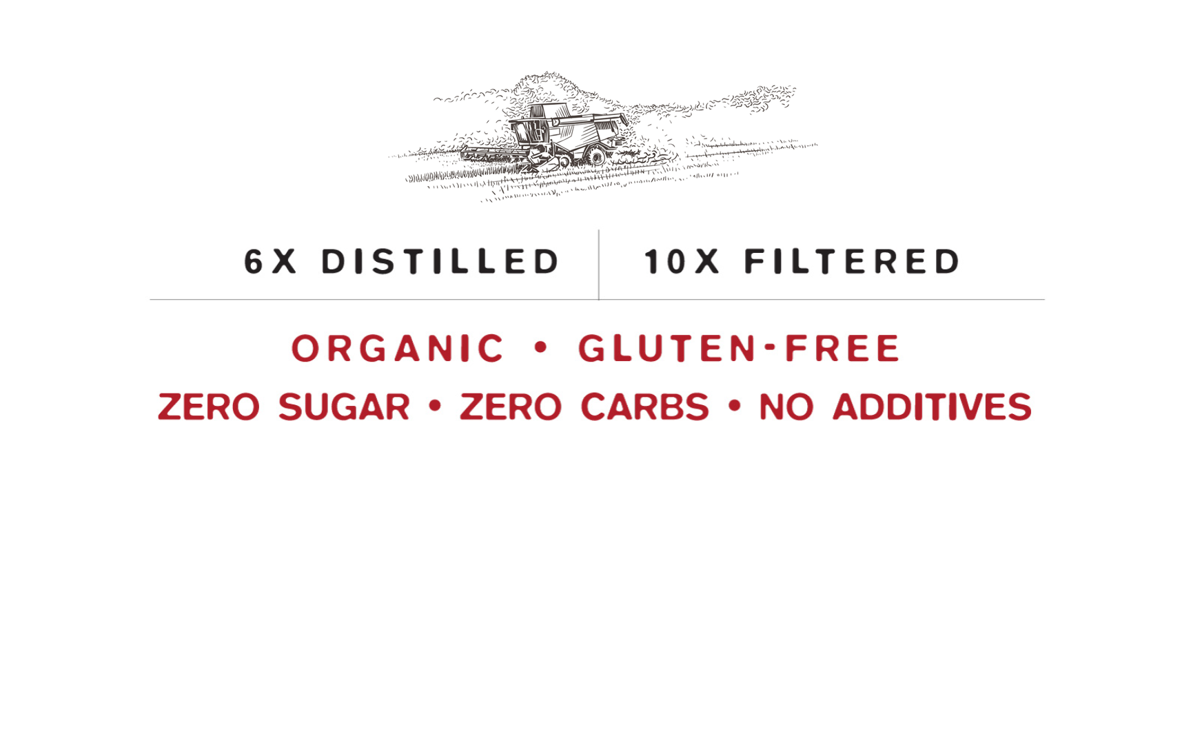 Zyr Vodka [ Zee/r ] • Made in the USA – ZYR VODKA®